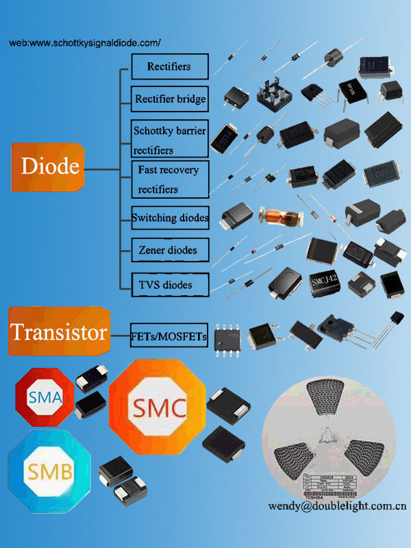 China Wafer diode chips FR 1A 400V 3A 1000V Glass Passivated chip for ...