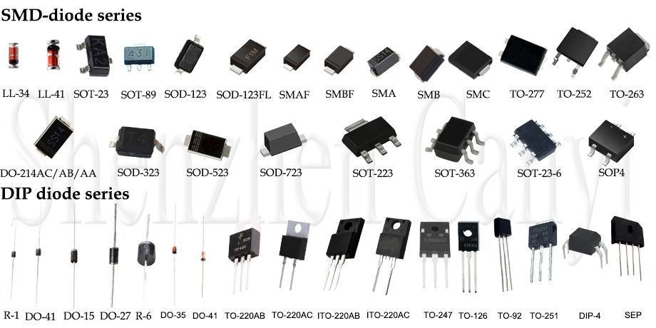 SS8550 Transistor Module Y2 SMD package SOT-23 Triode Transistor in ...