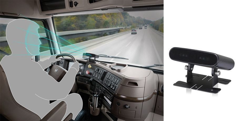 China Driver fatigue alarm monitor devices Driving Status Detectio ...