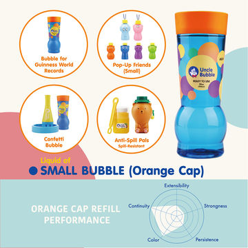 Taiwan Uncle Bubble Re-till Small Bubble 32oz on Global Sources,sopa bubble