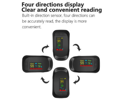 China Medical Standard Finger Pulse Oximeter with CE ROHS FCC on Global ...