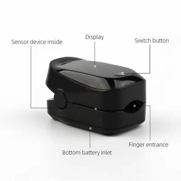 China Medical Standard Finger Pulse Oximeter with CE ROHS FCC on Global ...