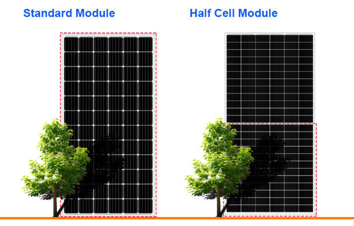 China Monocrystalline 540W 545W Half Cut Cell Roof Solar Panels 9BB ...