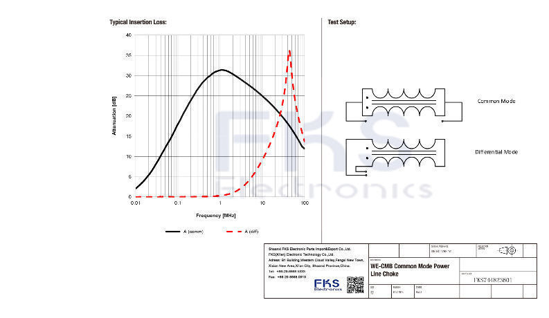 China FKS CMB Common Mode Power Line Choke 744821150 on Global Sources ...