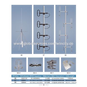China Outdoor wide band Scanner Antenna, 25-3000mhz broadband base ...