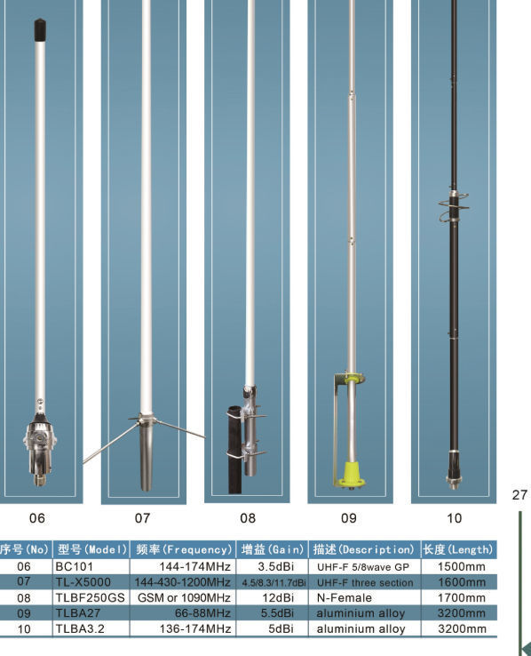 China High gain 2.7m aluminium alloy diamonds CP22E VHF omni Base ...