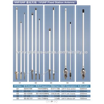 China High gain 2.7m aluminium alloy diamonds CP22E VHF omni Base ...