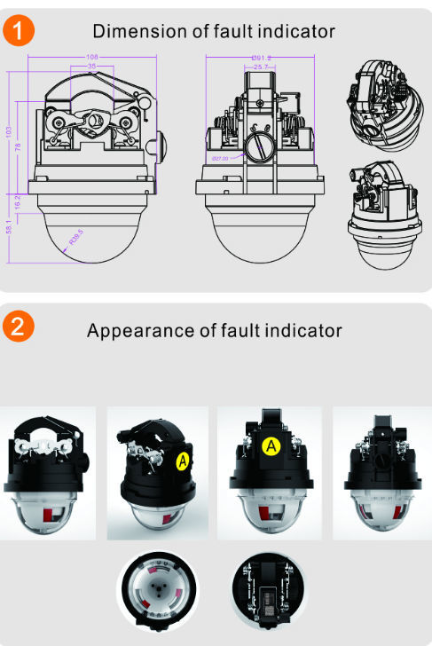 Remote self-sustain fault indicator monitoring system for power distribution line FPI SFI, SFI ...