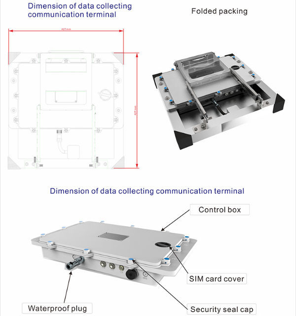 Remote self-sustain fault indicator monitoring system for power ...