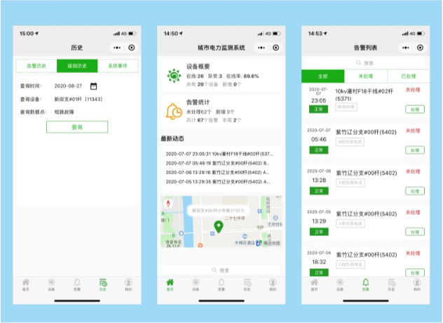 Remote self-sustain fault indicator monitoring system for power ...