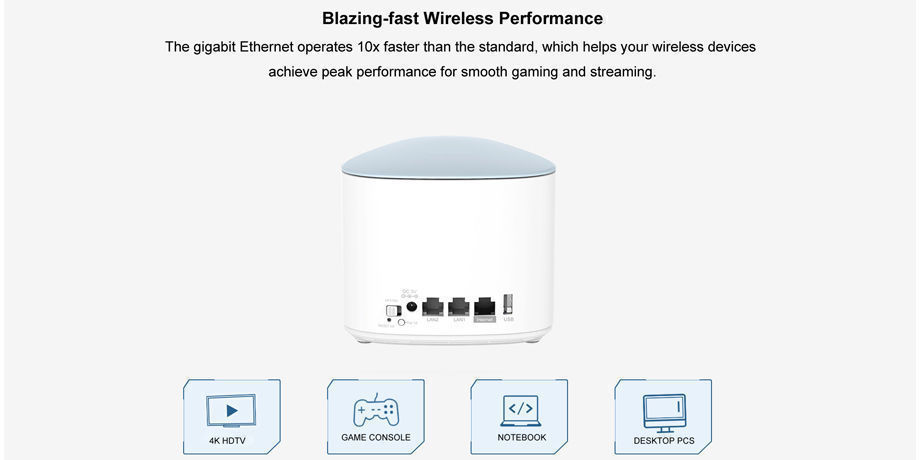 China AC2100 Dual-Band MU-MIMO Whole Home Wireless Mesh Network WiFi ...