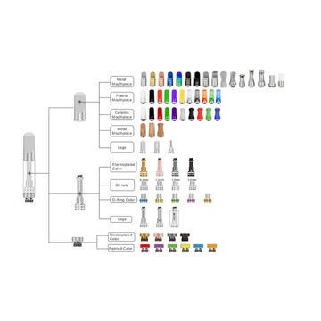 China CCELL prefill cartridge 510 thread custom atomizer vape tank with ...
