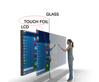 China 32'' touchscreen foil 1-20 touch points touch screen foil usb p ...