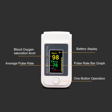 China LK89 Oxy meter Pulse Oximete 4 Color Display TFT Digital Blood ...