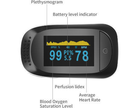 China CE/FCC/ROHS approval immediate delivery digital colorful portable ...