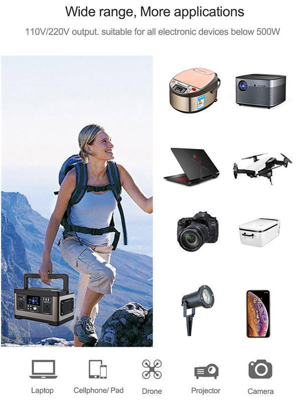 China Multifunction Power Generator Waterproof Portable Mini Solar ...