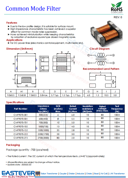 Common Mode Line Filter, Balun electronic component CAN BUS CHOKES ...
