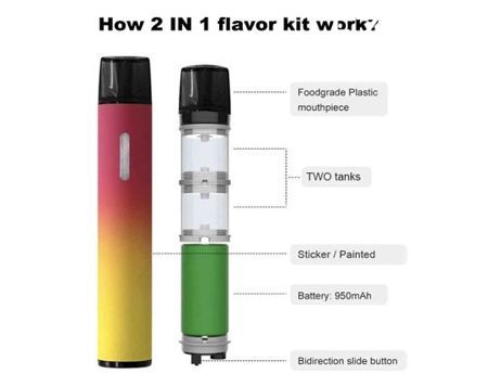 China Newest EZZY Super 2-in-1 Disposable Vape Device 2000 Puff ...