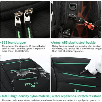 China Warrior Backpack for DJI FPV Combo Mavi 2 pro Air2 Air2S Racing ...