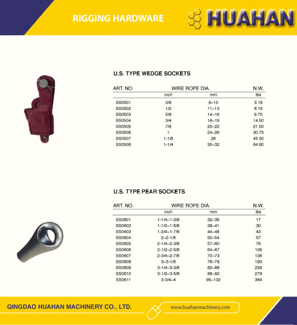 China US Type Wedge Sockets on Global Sources,marine hardware,sockets ...