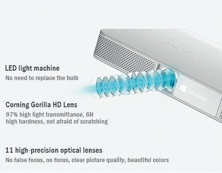 Hotus Windows 10 Smart DLP Projector 1080P Screenless Computer ...