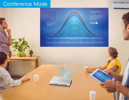 Hotus Windows 10 Smart DLP Projector 1080P Screenless Computer ...