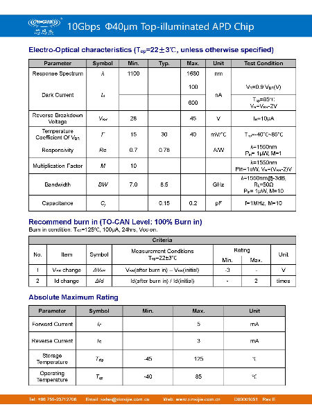China 10Gbps Φ40μm Top-illuminated APD Chip on Global Sources,10Gbps ...