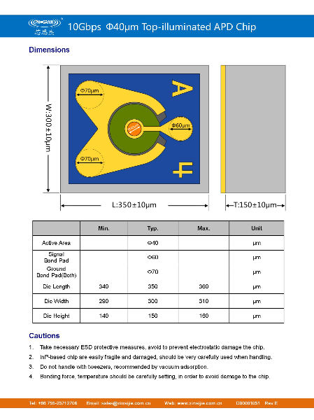 China 10Gbps Φ40μm Top-illuminated APD Chip on Global Sources,10Gbps ...