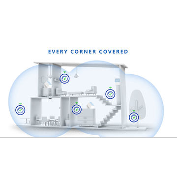 China Touchlink AC1200 Dual-Band 2.4G & 5G MU-MIMO Gigabit Whole home ...