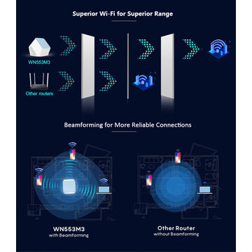 China Touchlink AC1200 Dual-Band 2.4G & 5G MU-MIMO Gigabit Whole home ...