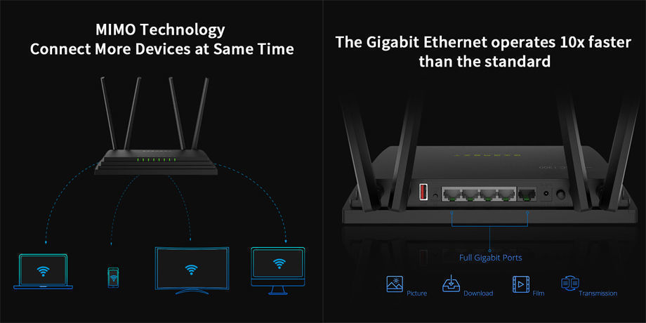 China 802.11AC High Power AC1300 Dual Band Wireless Gigabit WiFi Router ...
