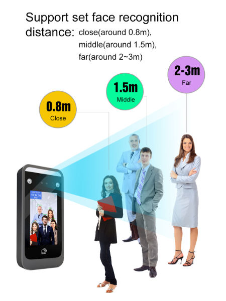 China Face recognition attendance system face recognition access ...