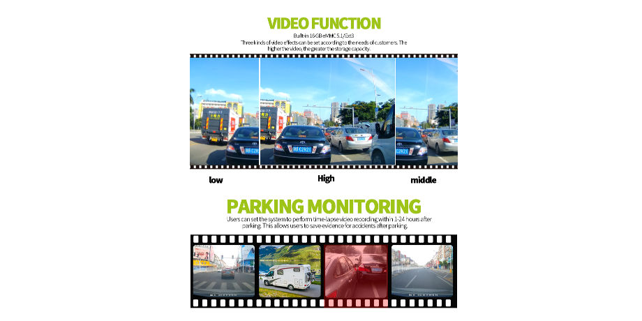 China Best -selling Night Vision 3D Panoramic System 4-ch GPS 360 ...