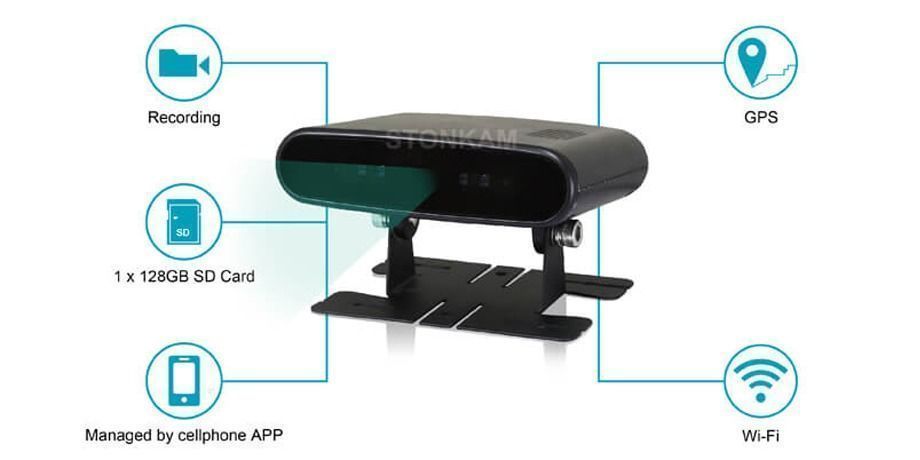 China Driver Fatigue Monitoring / Warning System with driver behavior ...