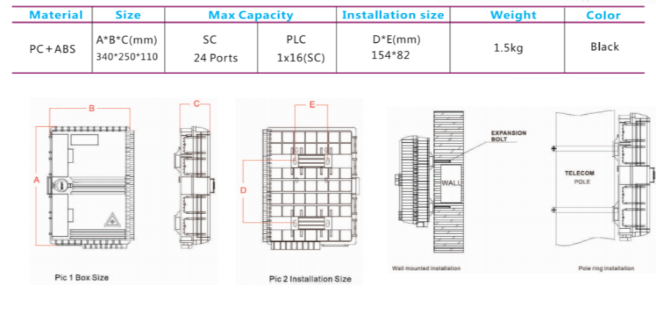 China Optic Fiber 24 Cores Fiber Distribution Boxes Fiber Access ...