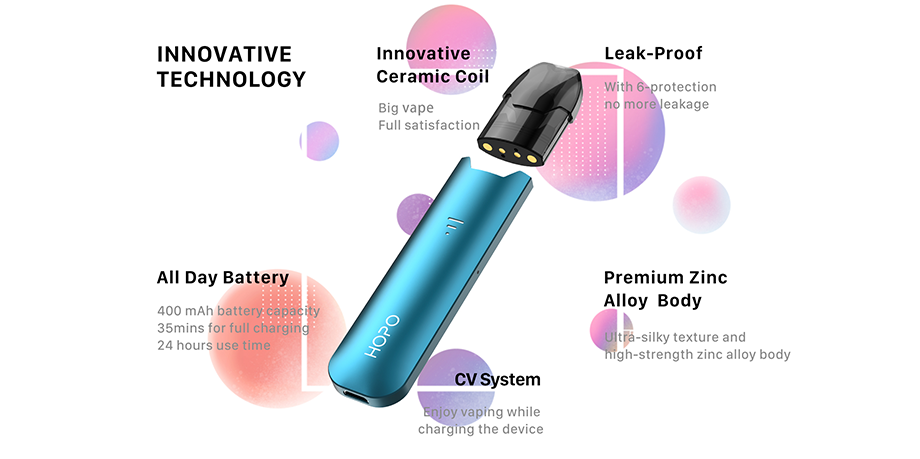 China 2021 HOPO IRON 3% nicotine 30mg wholesale vape 600 puffs ejuice ...