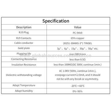 China Handphones Coil Cord with 8P8C Plug, Gold Plate and 2m Cable ...