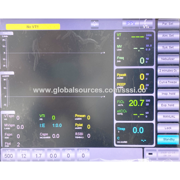China 10.4'' FTF LED Screen Adult ICU Ventilator CE Approved on Global ...