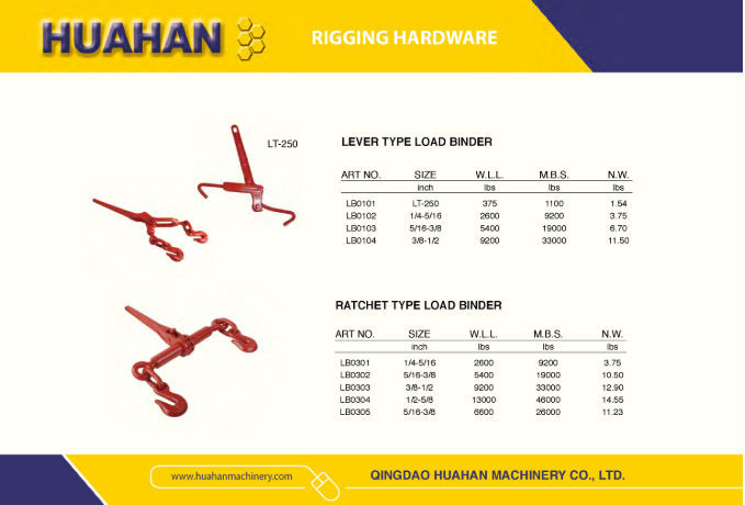China Ratchet Type Load Binder, Red or Yellow Chromated, Cast or Drop ...