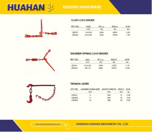 China Tension lever,lahsing lever,lashing chain and clevis hook and s ...