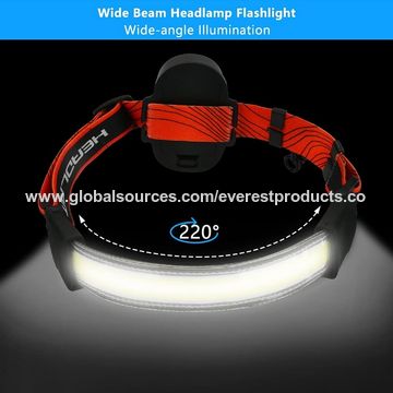 China 3*AAA battery COB Camping headlamp Hunting Fishing headlamp,3 ...