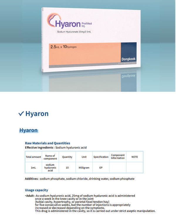 Buy Wholesale China Famous Original Hyaron Prefilled Mesotherapy ...