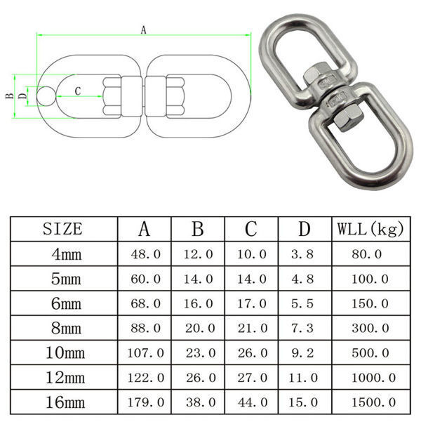 China Stainless steel 304 or 316 eye eye swivels double eyes on Global ...
