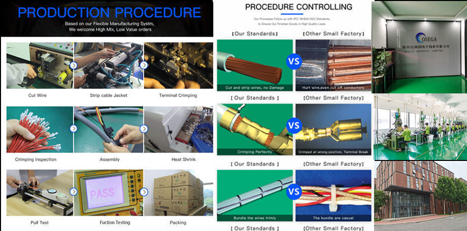 China High quality 9.50mm TB 1503 barrier terminal block on Global ...