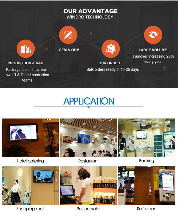 China 24 Inch Indoor TV Wall Mount Lcd Digital Signage Advertising ...