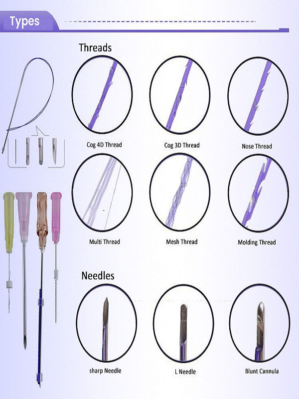 China Korea pdo threads lift body pdo threads face lifting pdo thread ...