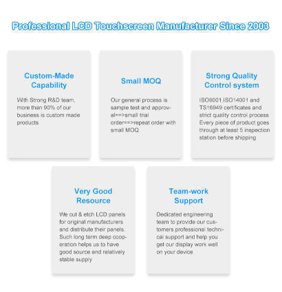 China Kingtech 2.4inch 240x320 resolution display driver board touch ...