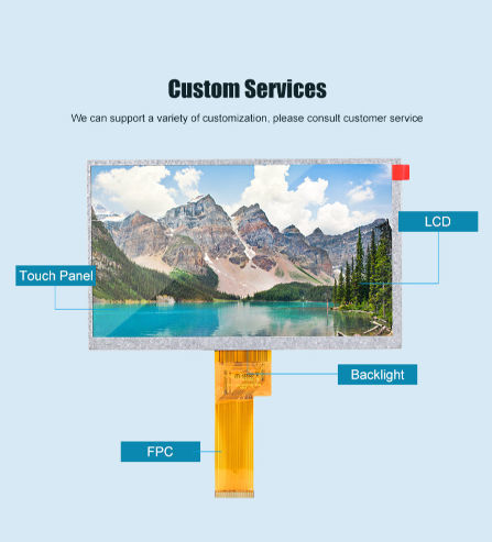 China Kingtech 7 inch display 1024x600 high brightness display driver ...