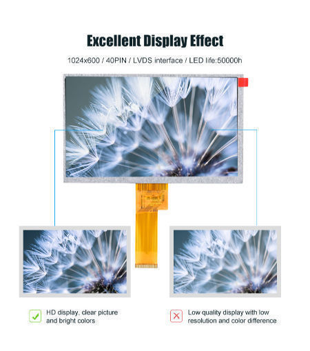 China Kingtech 7 inch display 1024x600 high brightness display driver ...
