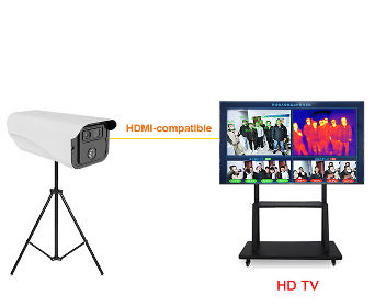 China Thermal camera thermal imaging network camera with HDMI ...